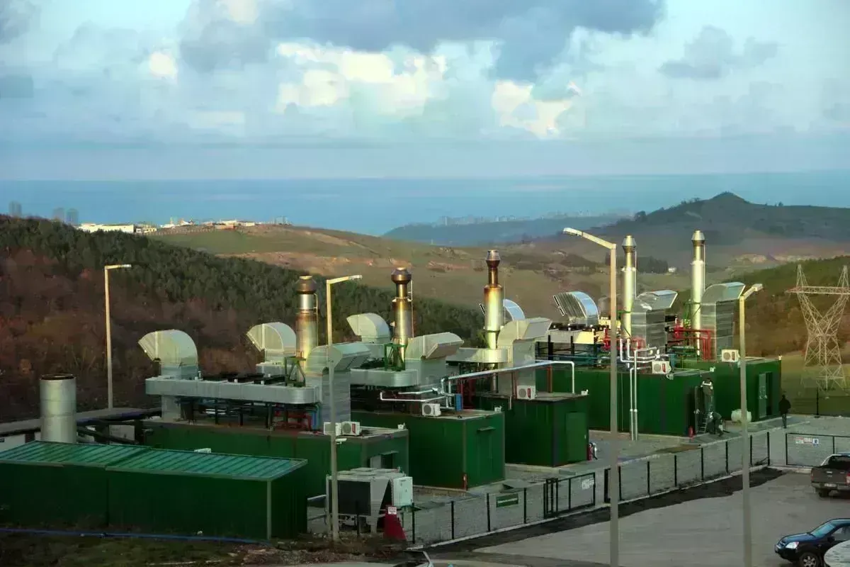 ClimateTrade: SAMSUN LANDFILL GAS TO ENERGY PROJECT, TURKEY